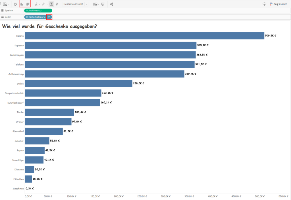 Tableau: Dynamische Sortierung mit Parametern einrichten (UX-Hack)